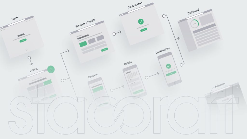 UX Flowchart Cards - StacCraft